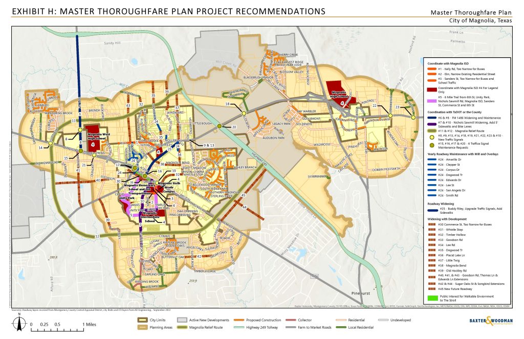 Master Thoroughfare Plan - Baxter & Woodman